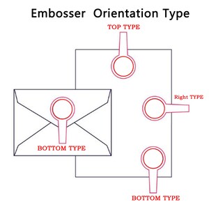 Personalized Book Embosser , From the Library of Book Stamp,custom ...