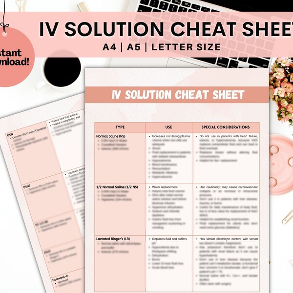 Iv Therapy Cheat Sheet - Etsy
