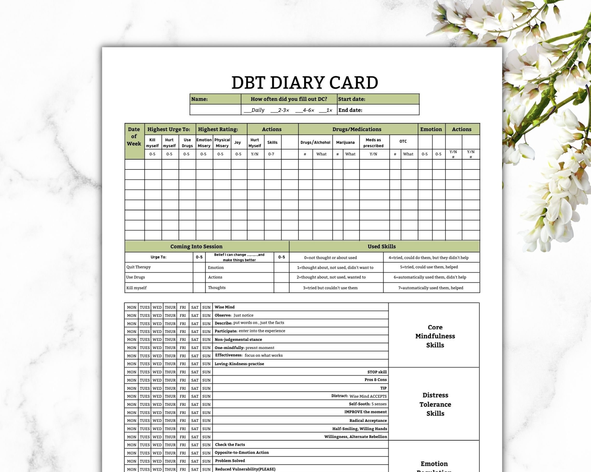 Dbt Diary Card DBT Cards Cbt Worksheets Dialectical - Etsy
