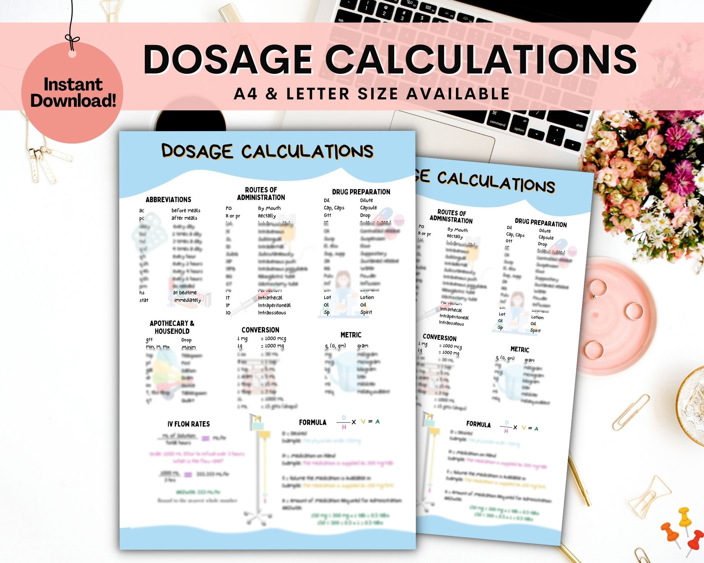 Dosage Calculation Cheat Sheet - Etsy New Zealand