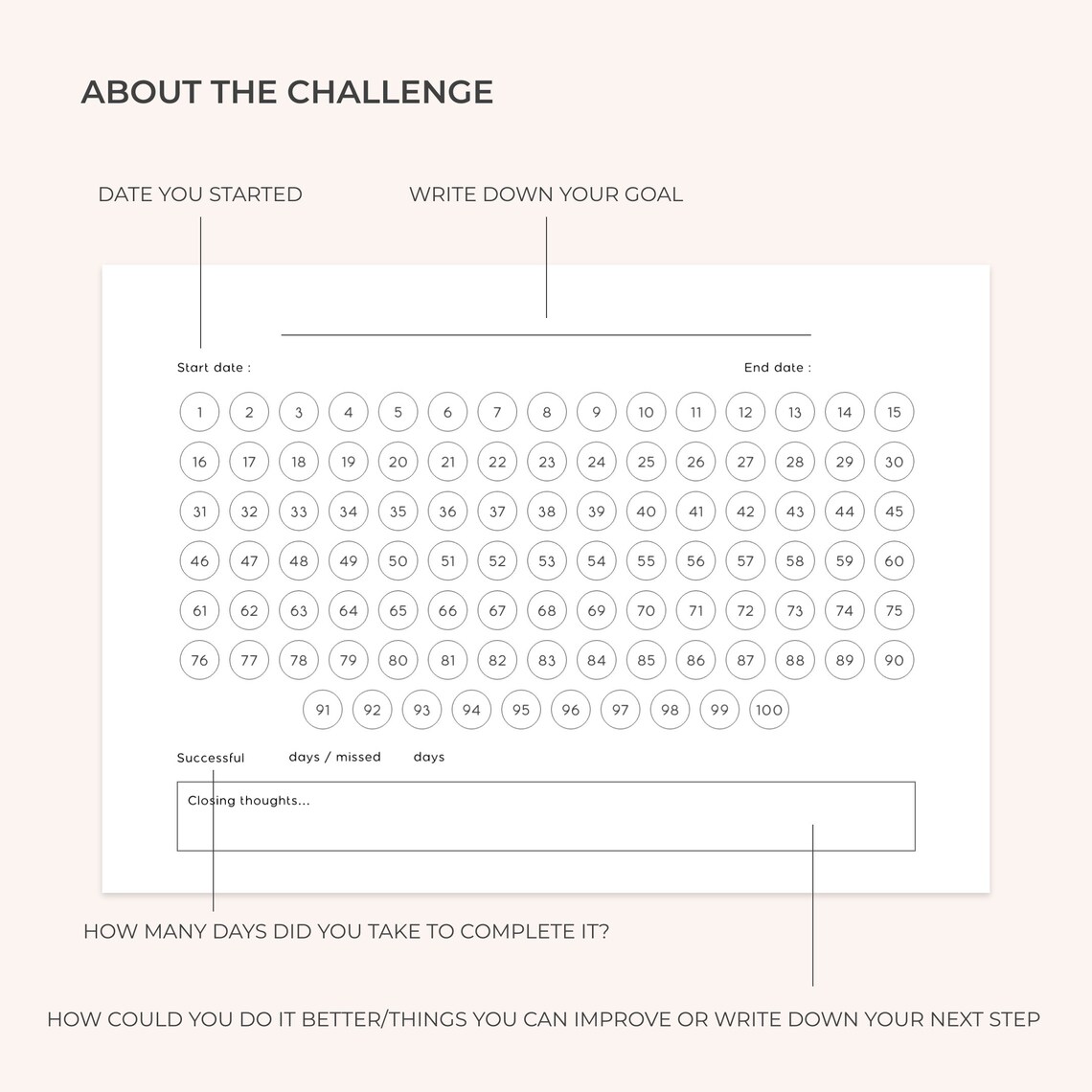 100 Days Challenge Printable Progress Checker 100 Day Habit Tracker ...