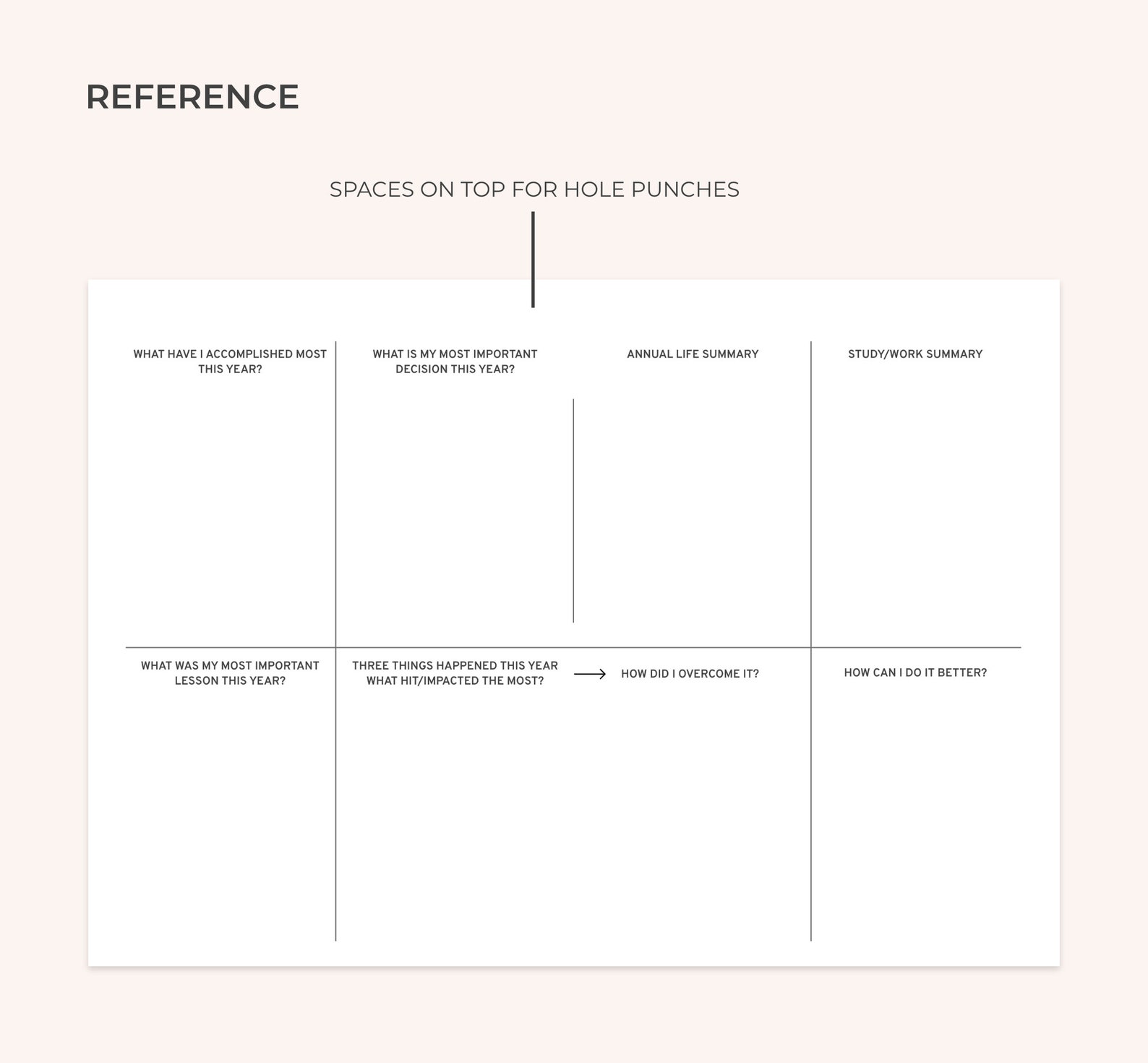 Printable A4 Monthly and Yearly Reflection Journal Prompts for Personal ...
