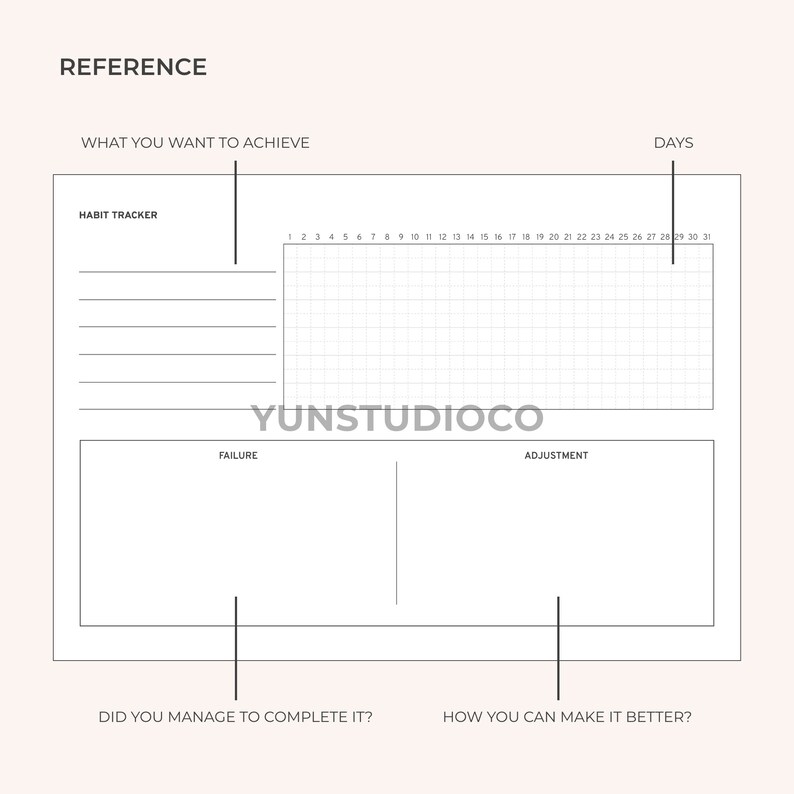 Printable A4 Monthly and Yearly Reflection Journal Prompts for Personal ...