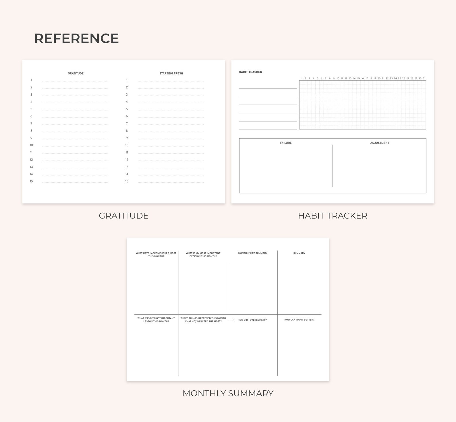 Printable A4 Monthly and Yearly Reflection Journal Prompts for Personal ...