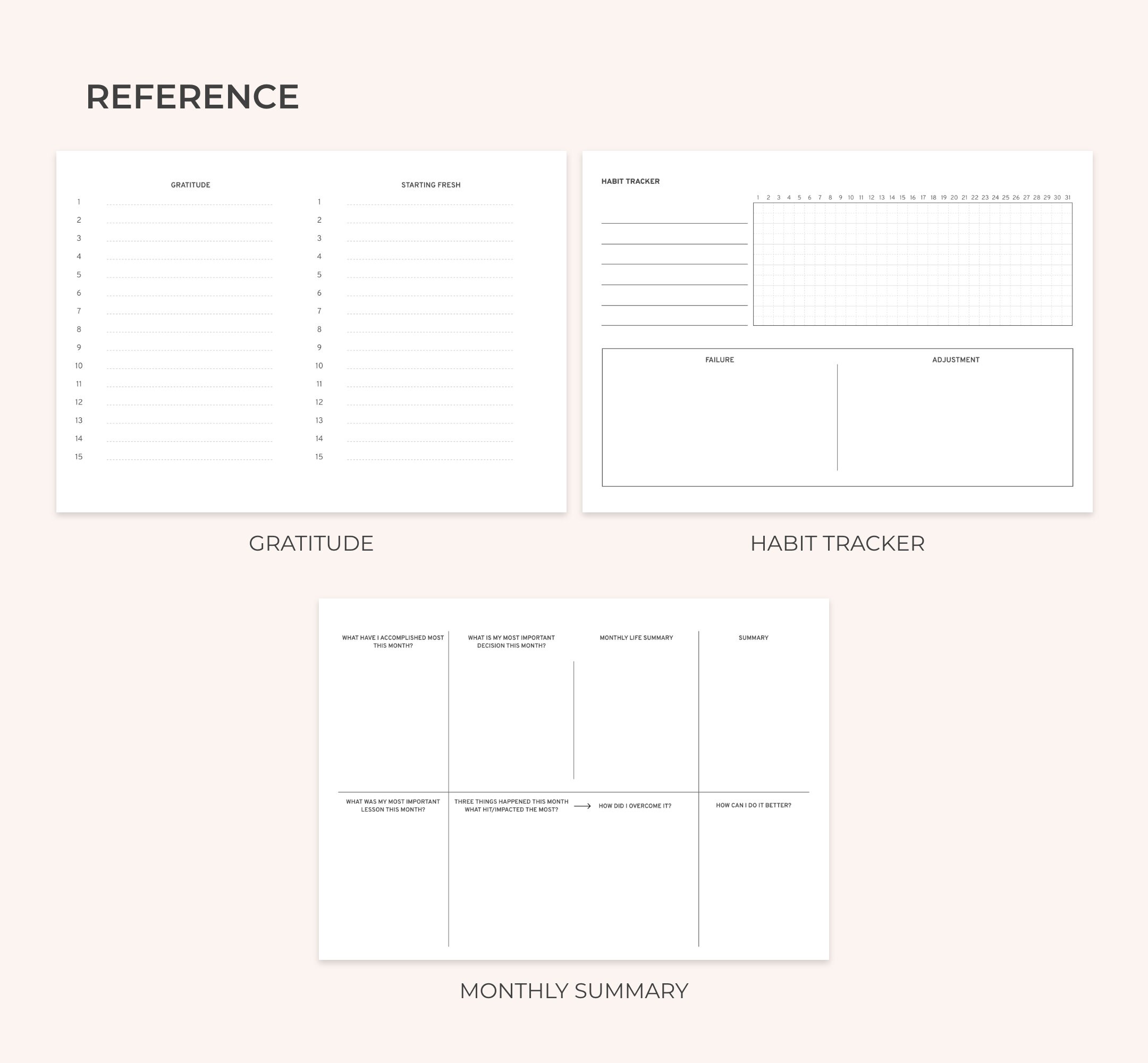 Printable A4 Monthly and Yearly Reflection Journal Prompts for Personal ...