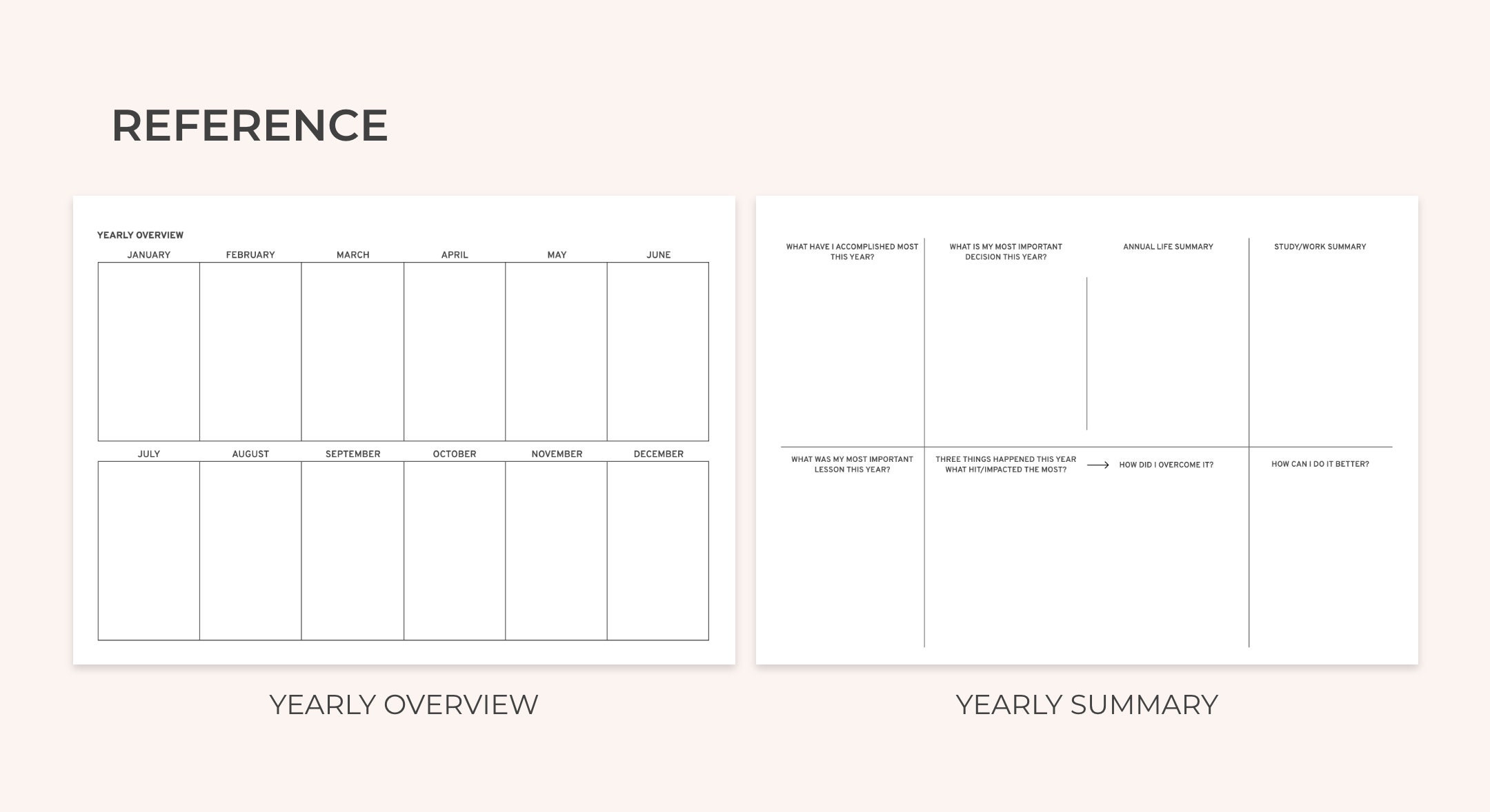 Printable A4 Monthly and Yearly Reflection Journal Prompts for Personal ...