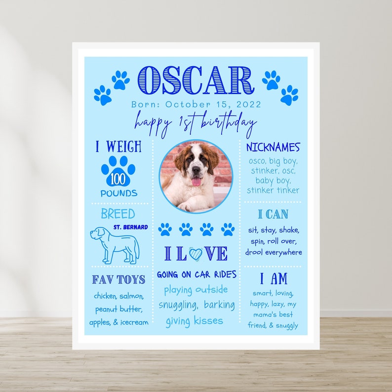 Dog Birthday Poster | Customizable | Made-to-order | Blue - Etsy