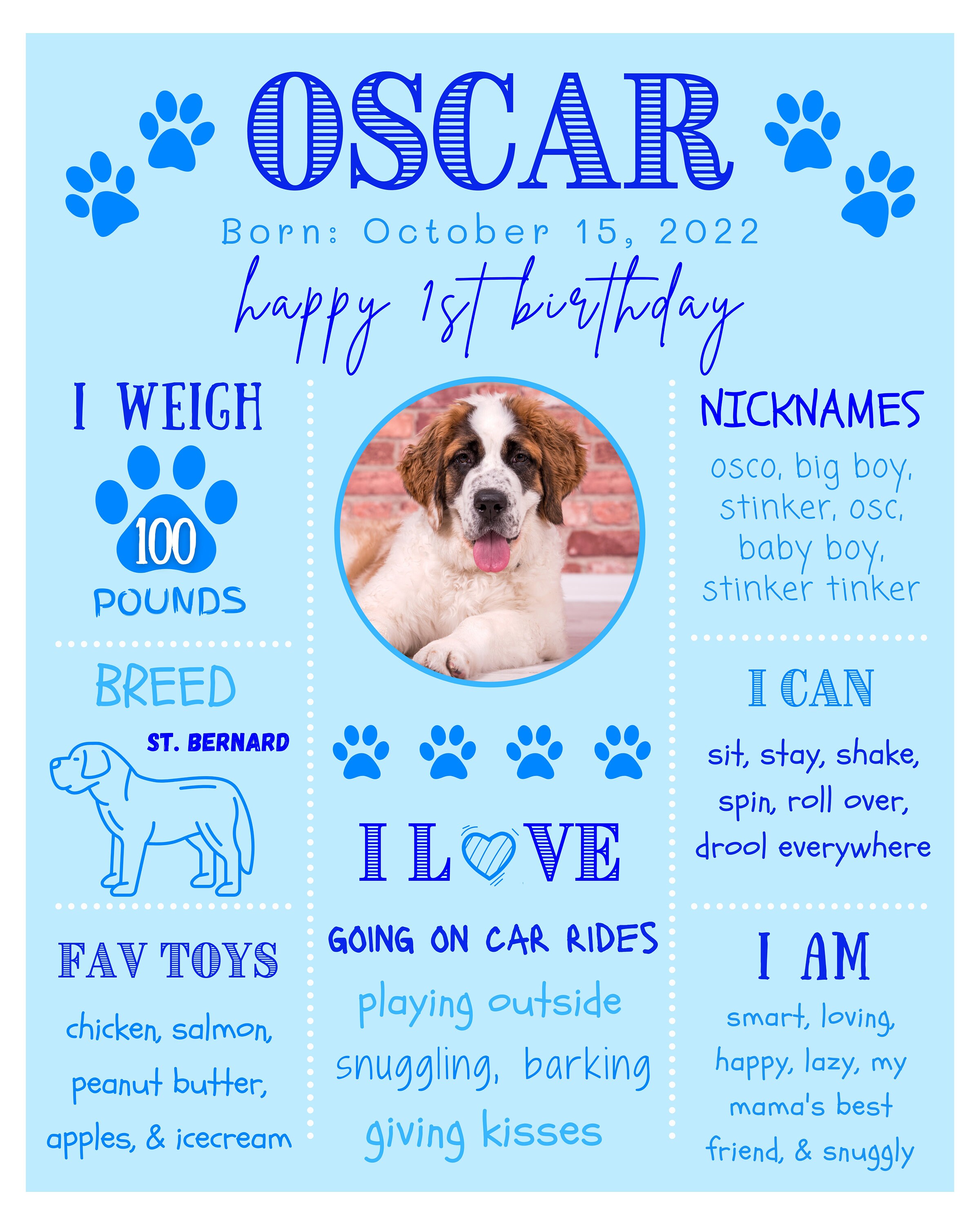 Dog Birthday Poster | Customizable | Made-to-order | Blue - Etsy