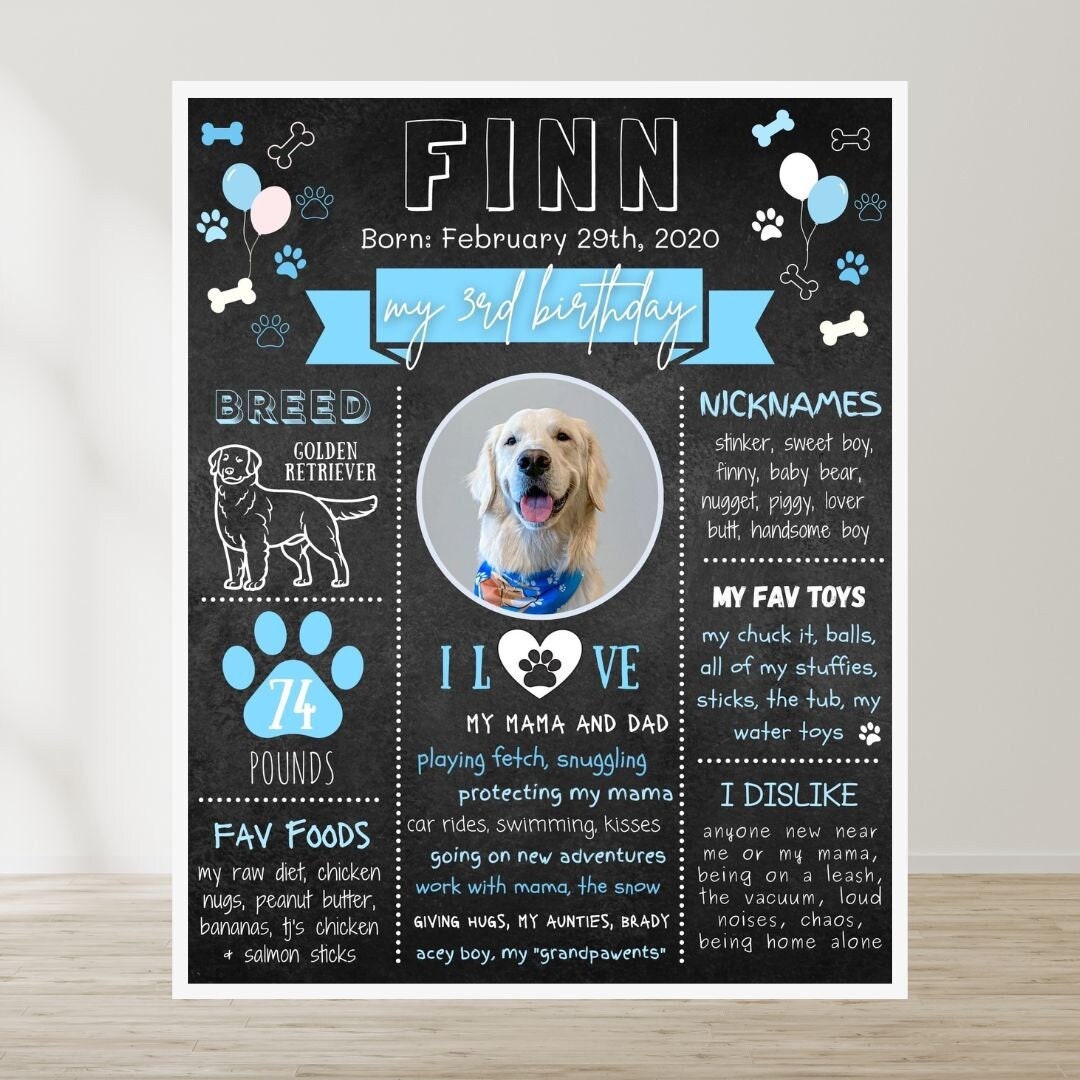 Dog Birthday Sign | Customizable Birthday Sign - Light Blue | Puppy 1st ...