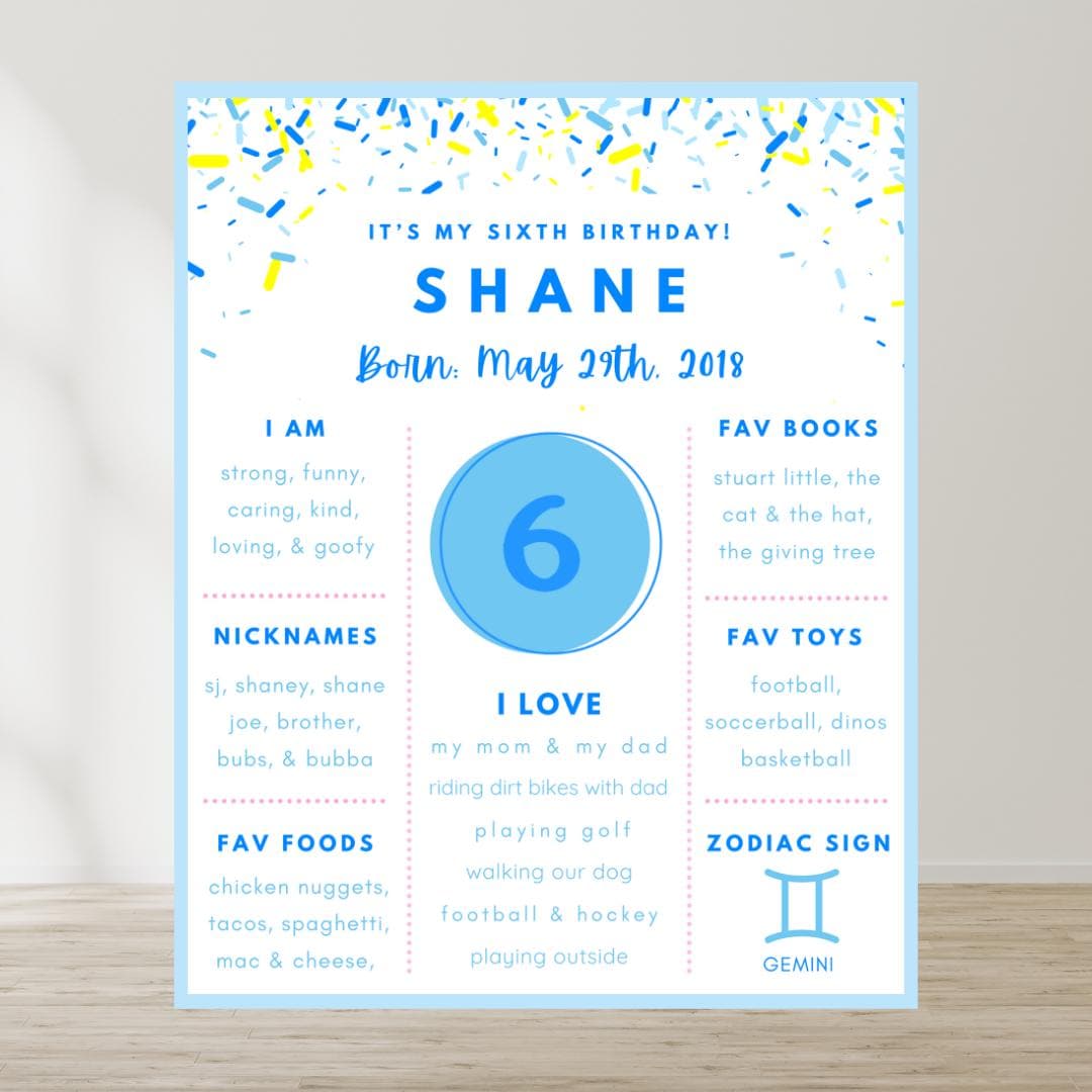 Customizable Boy Birthday Sign | Blue Confetti Poster (digital File) - Etsy