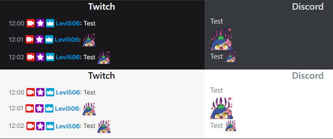 Neeko Happy Twitch Discord Emote League of Legends - Etsy