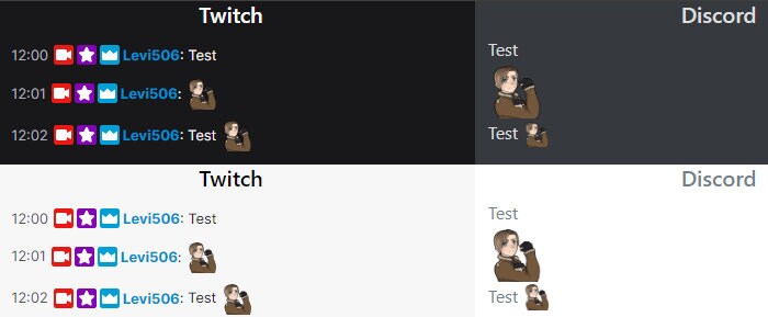 Leon Kennedy Twitch Emote ''we Got This'' - Etsy