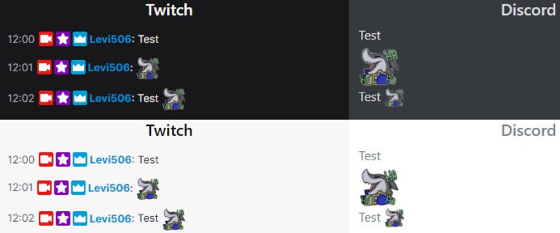 Spiritfarer Albert Laughing Emote | Twitch | Discord | - Etsy