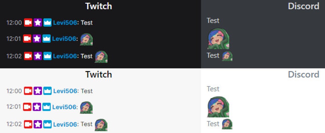 Neeko Hype Hydrate Cozy Happy Twitch Discord Emote League of Legends - Etsy