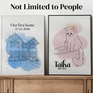 Custom Line Drawing Print- Hand Drawn From Image- With Name ...