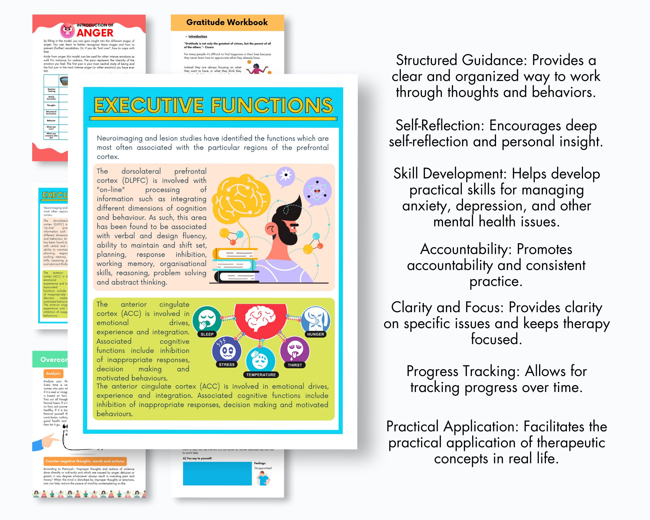 Ultimate CBT Worksheets Mega Bundle for Therapist, Psychologist or ...