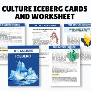 The Cultural Iceberg: Tool for Teaching and Understanding Cultural ...