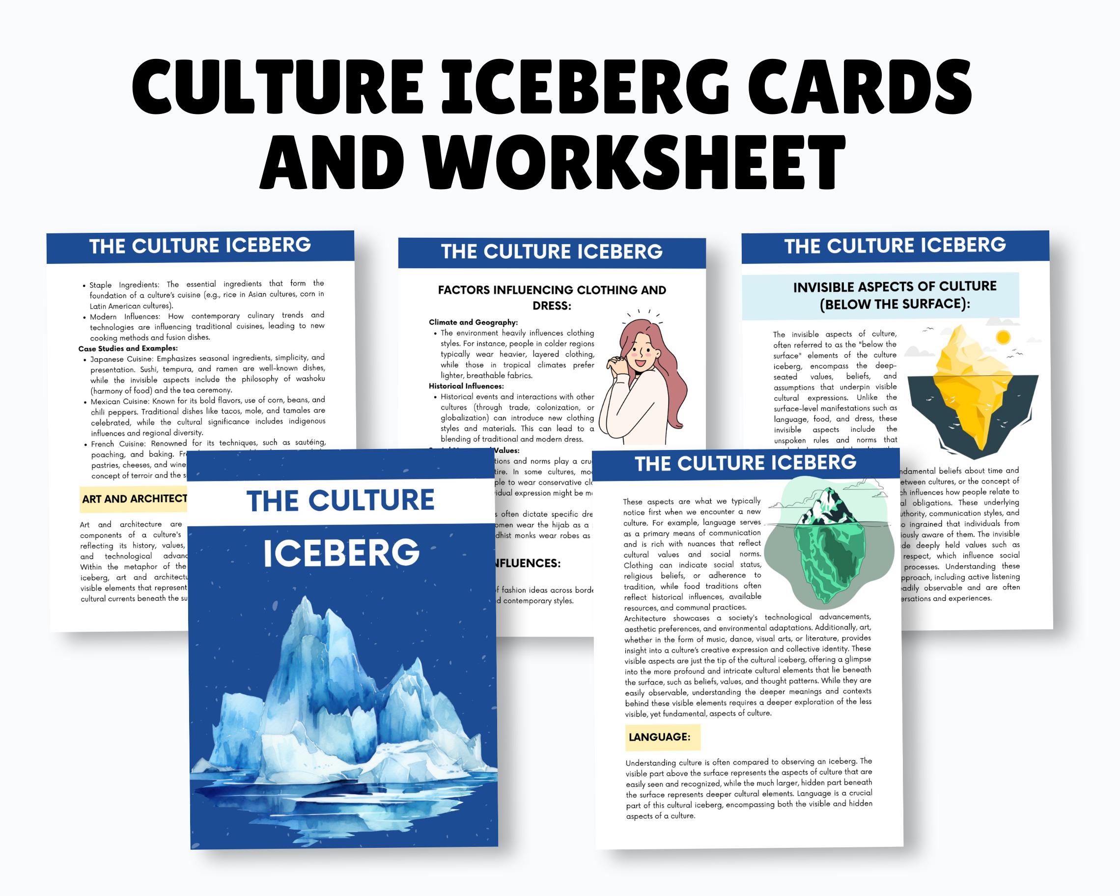 The Cultural Iceberg: Tool for Teaching and Understanding Cultural ...