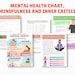Therapy Worksheet Bundle, Psychology Resources, Inner Critic ...