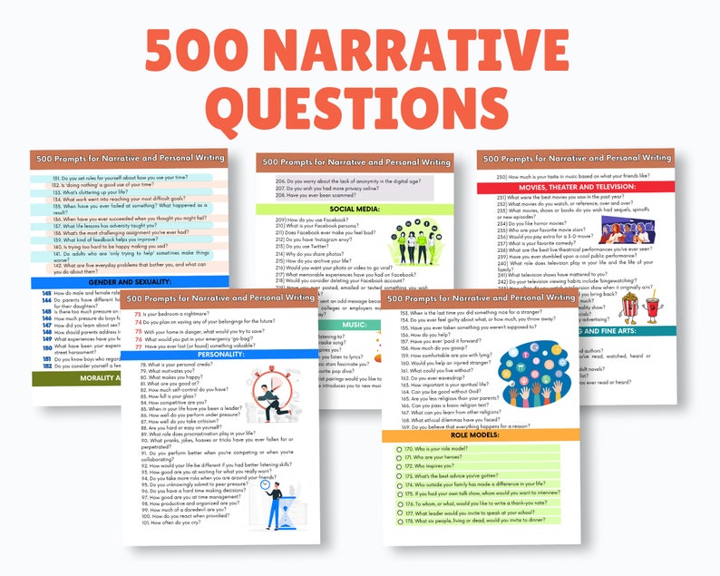 Narrative Therapy Resource Bundle, Therapy Interventions Therapy Cheat ...