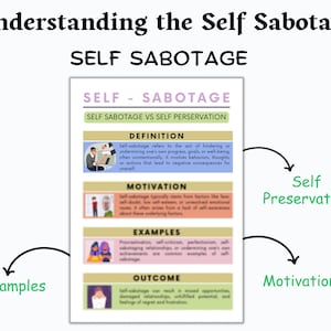 Self Sabotage Worksheets and Printable Psychoeducation Tools ...