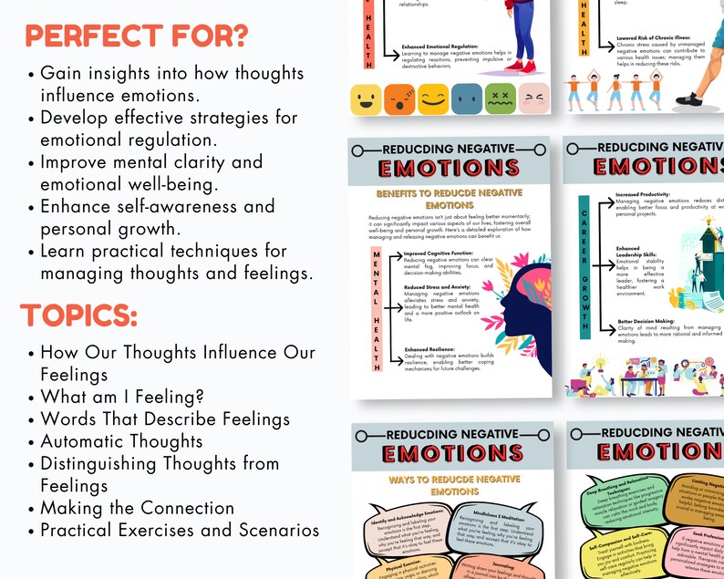 Identifying and Coping With Emotions Digital Print for Mental Health ...