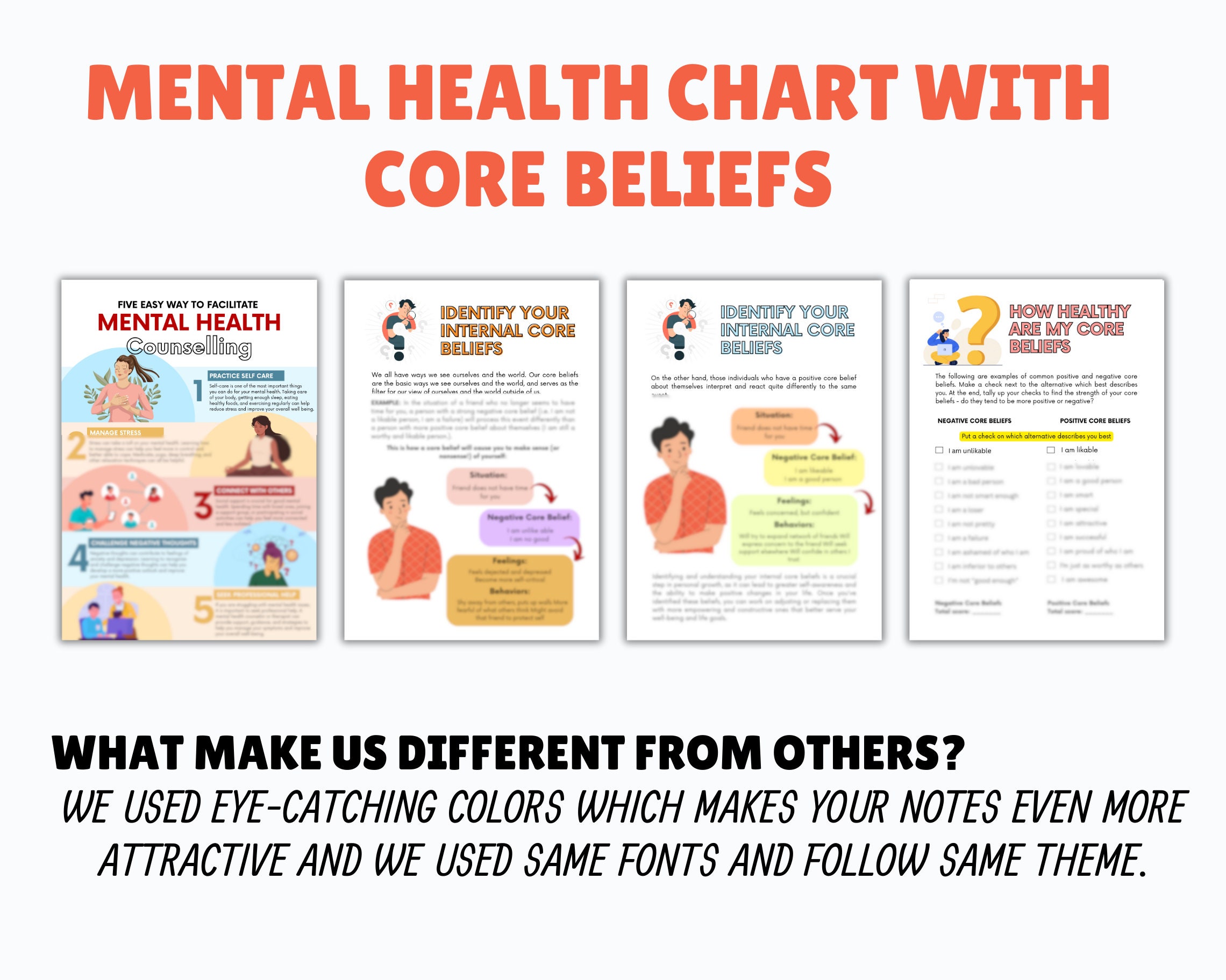 Mental Health Charts With Core Beliefs Bundle of Therapist and School ...