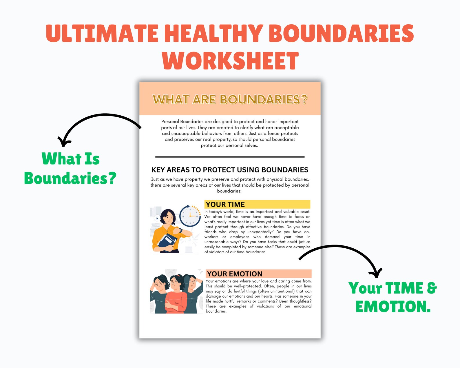 Personal Boundaries Worksheets, Boundaries Workbook, Setting Healthy ...