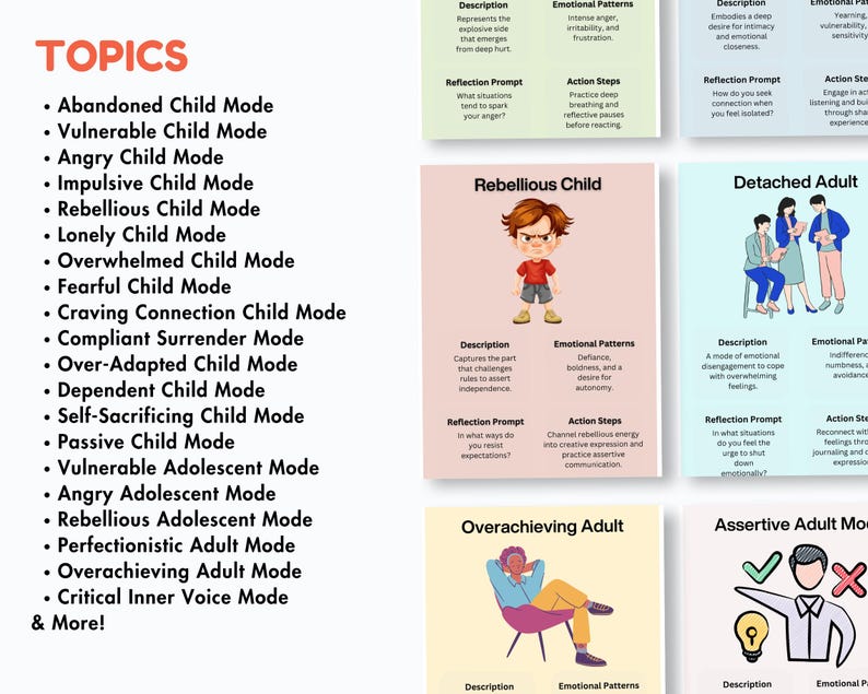 Schema Mode Flashcards, Schema Therapy Cards, Schema Worksheets, Schema ...