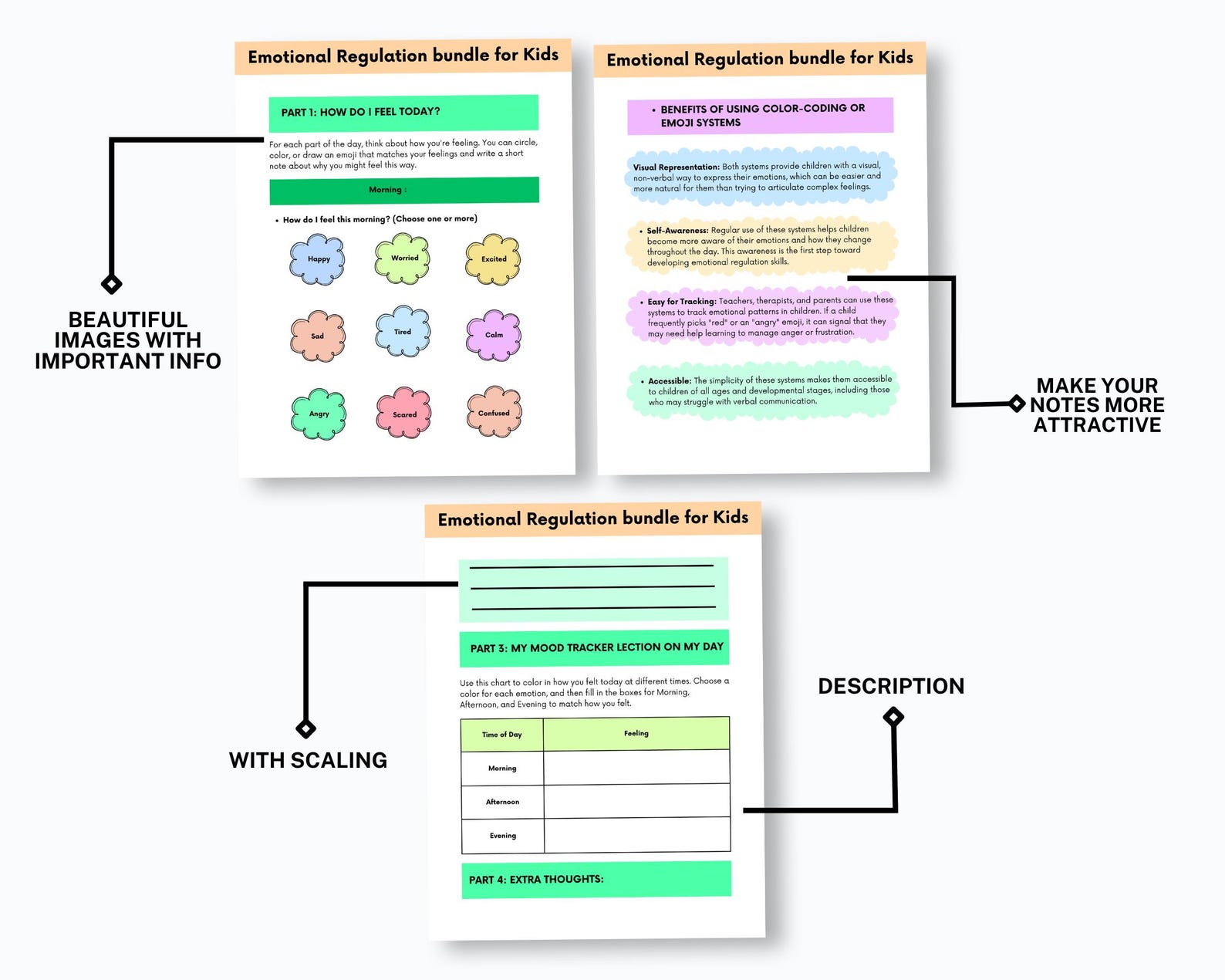 Emotional Regulation Worksheet Bundle for Kids Therapy - Digital ...
