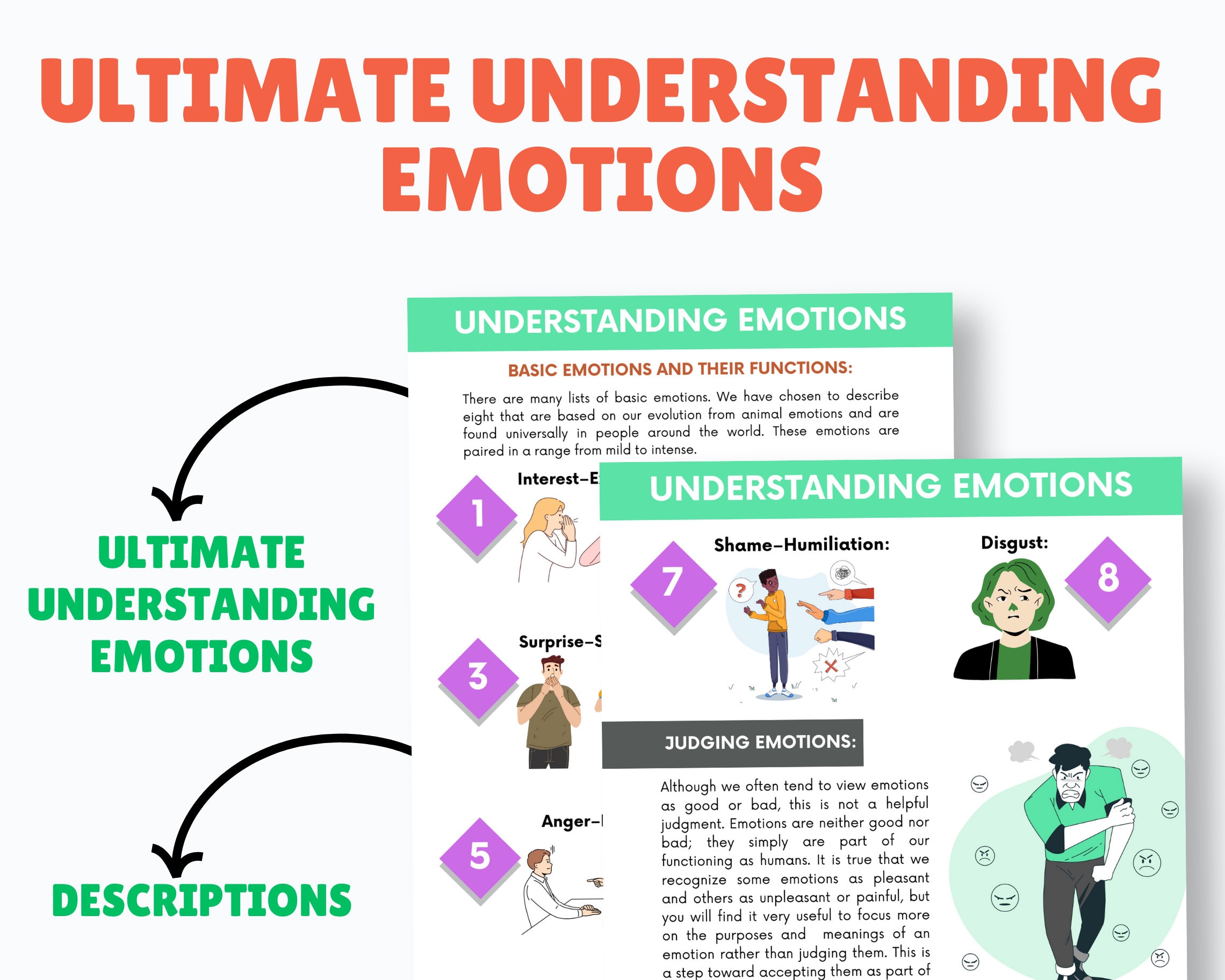 Emotions Activity, Identifying and Processing Emotions List, Emotion ...