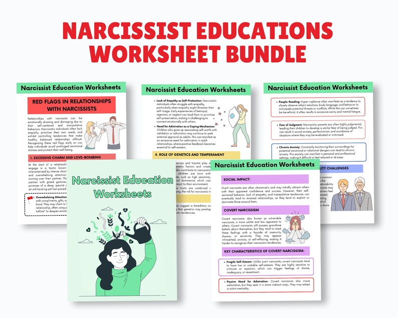 Narcissist Education Worksheets for Understanding Narcissism and ...