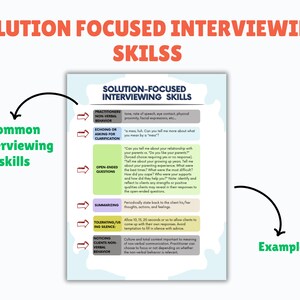 Ultimate Solution Focused Interviewing Questions Bundle, Solution ...