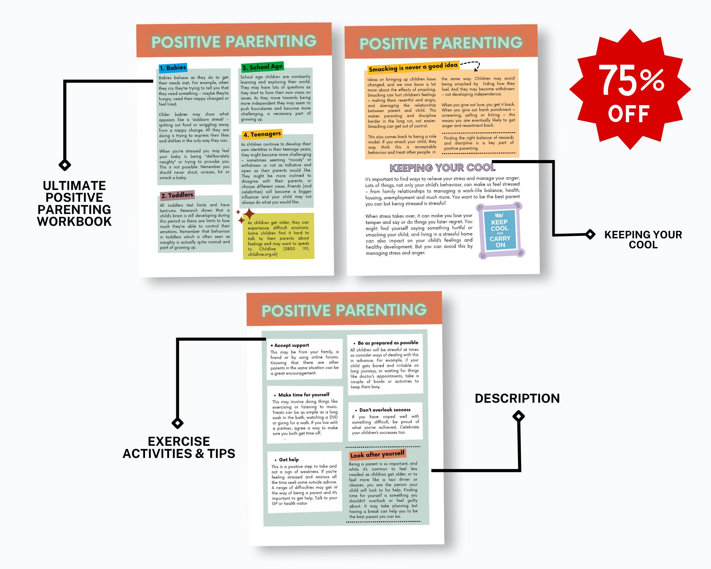 Positive Parenting PRINTABLE Workbook: Emotion Coaching Guide, Managing ...