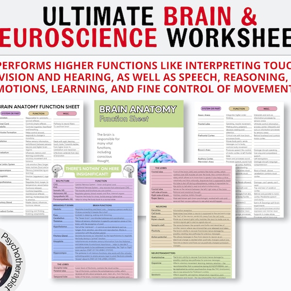 Neuroscience - Etsy