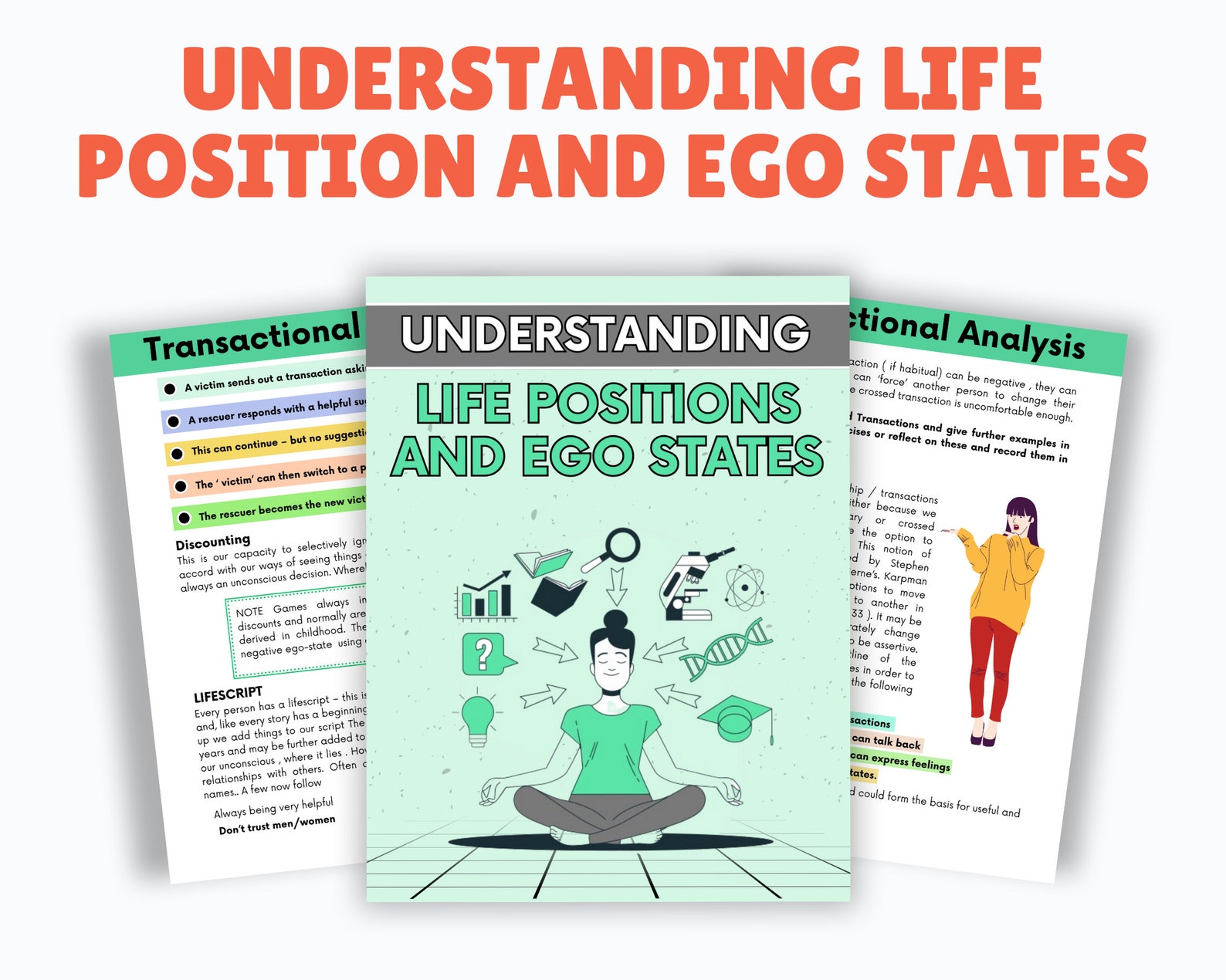 Understanding Life Position and Ego States, Psychology Resources, Inner ...