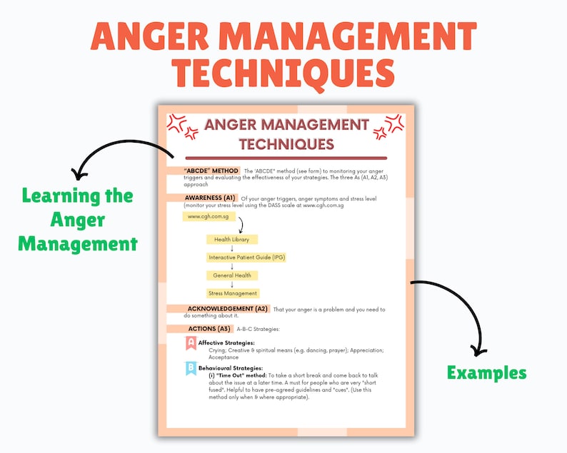 Understanding Anger Management Techniques Worksheets, Anger Cycle ...