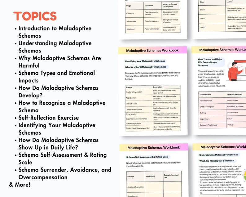 Maladaptive Schemas Workbook & Schema Therapy Worksheets, Maladaptive ...
