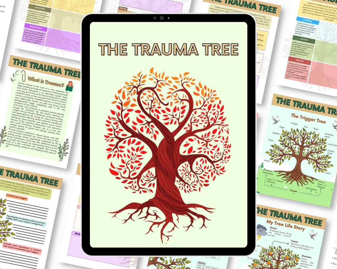 Trauma Tree Worksheet Bundle, Trauma Worksheets, PTSD Counseling ...
