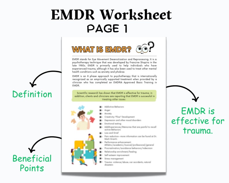 EMDR Scripts & EMDR Worksheets EMDR Tools, Emdr Resources for Phases 1 ...