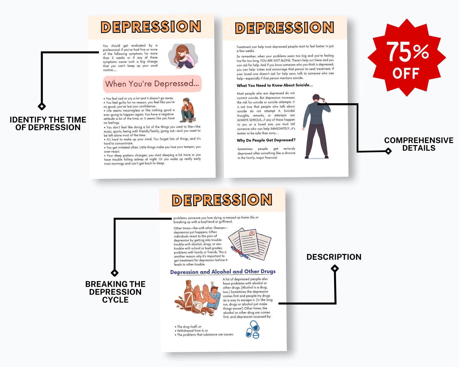 Breaking the Depression Cycle Workbook, Depression Spiral, Counseling ...