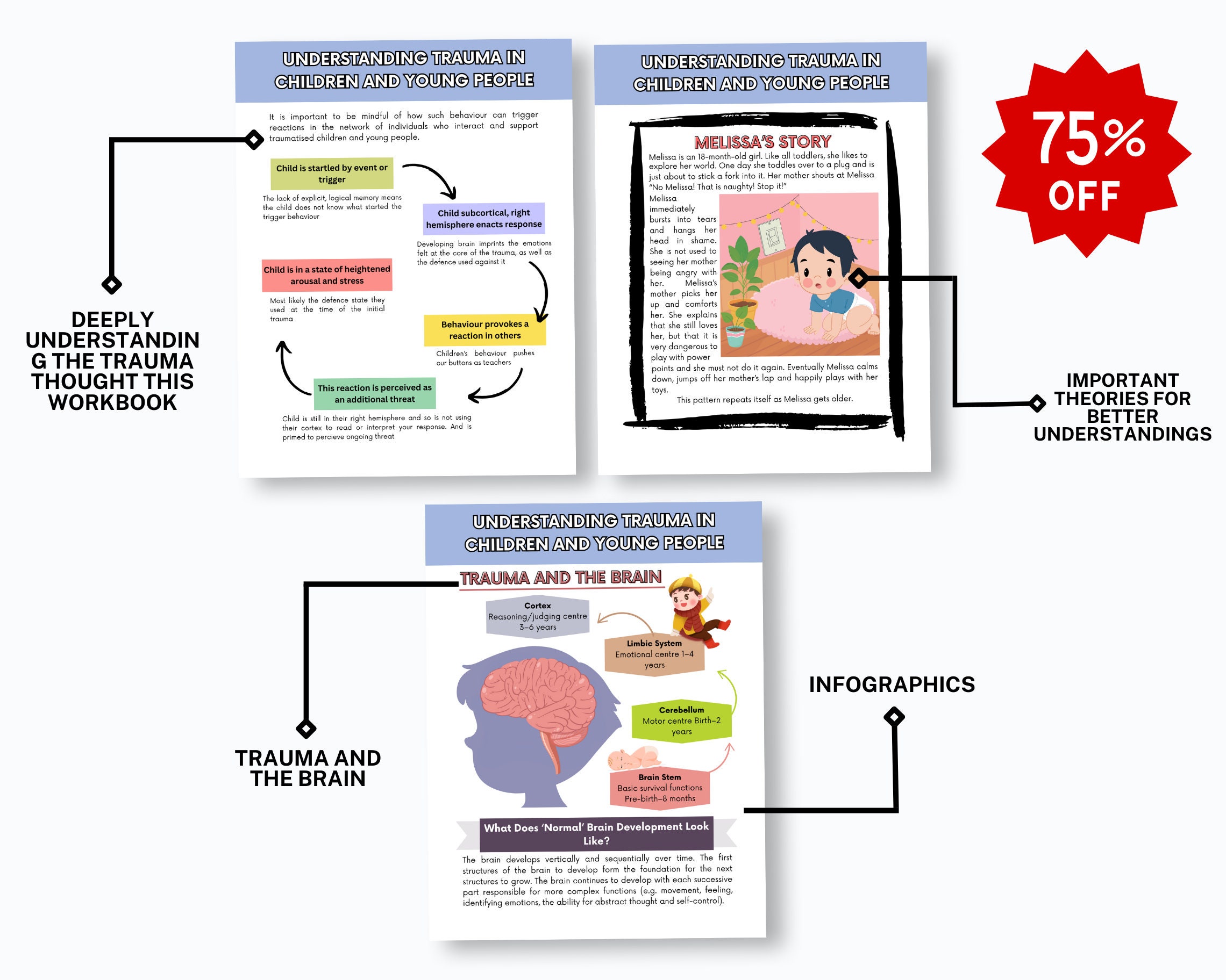 Ultimate Child Trauma Therapy Worksheets, Trauma Therapy Bundle, Trauma ...