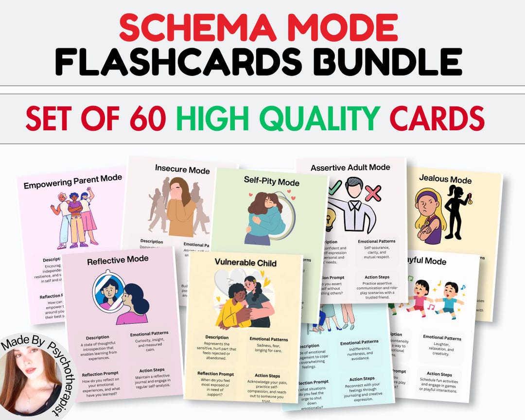 Schema Mode Flashcards, Schema Therapy Cards, Schema Worksheets, Schema ...