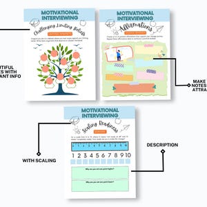 Motivational Interviewing Worksheet Bundle, MI Therapy Toolbox for ...
