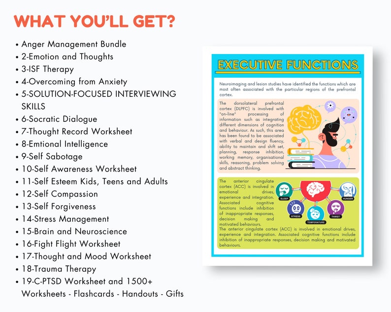 WHOLESHOP Therapy Worksheet Mega Bundle, Psychology Resources, Inner Critic, Boundaries, Trauma ...