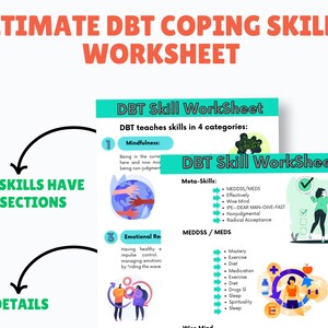DBT Bundle Coping Skills Printable Poster Handout Cheat Sheet ...