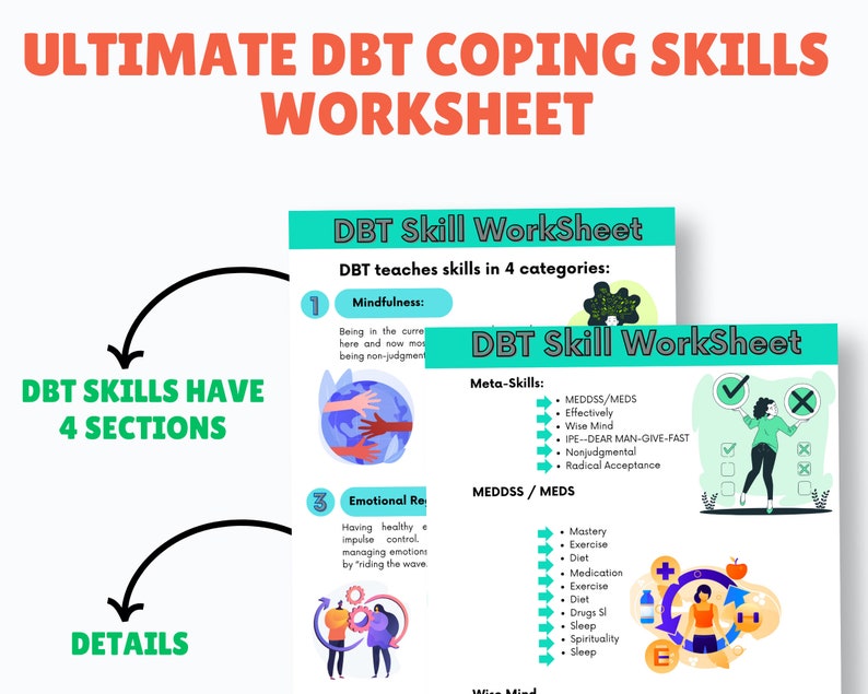 DBT Bundle Coping Skills Printable Poster Handout Cheat Sheet ...