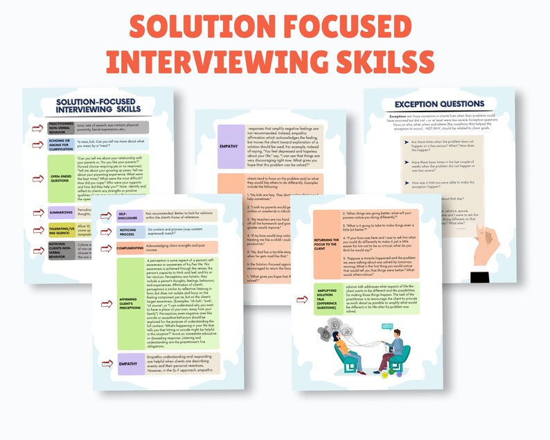 Ultimate Solution Focused Interviewing Questions Bundle, Solution ...