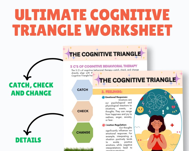 The Cognitive Triangle Cognitive Behavioral Therapy Worksheets and ...