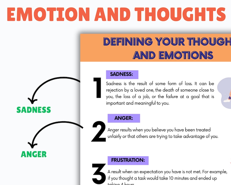 Sitting With Our Emotions: Mindfulness Worksheet to Enhance Self ...